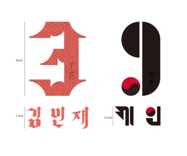 Custom Nameset Order Sticker - Iron-On Sticker